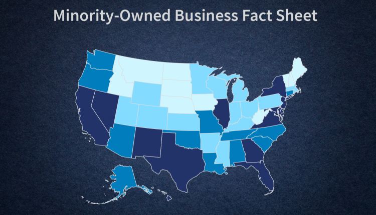 Small Business Facts: Spotlight on Minority-Owned Employer Businesses ...