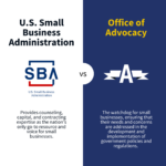 Outreach Resources – Office of Advocacy