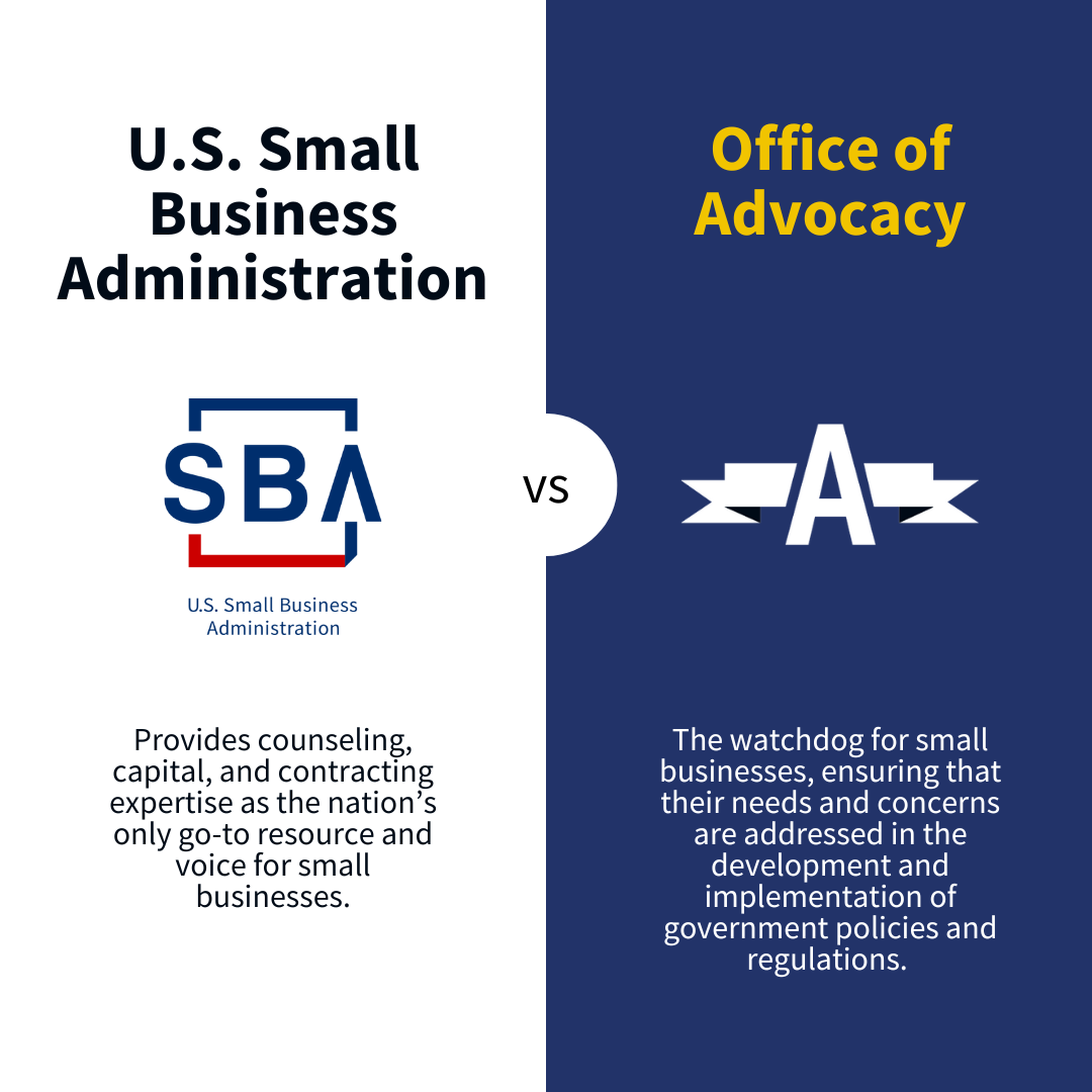 Outreach Resources – Office of Advocacy